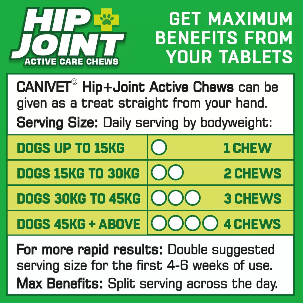 HIP+JOINT ACTIVE CHEWS - CANIVET
