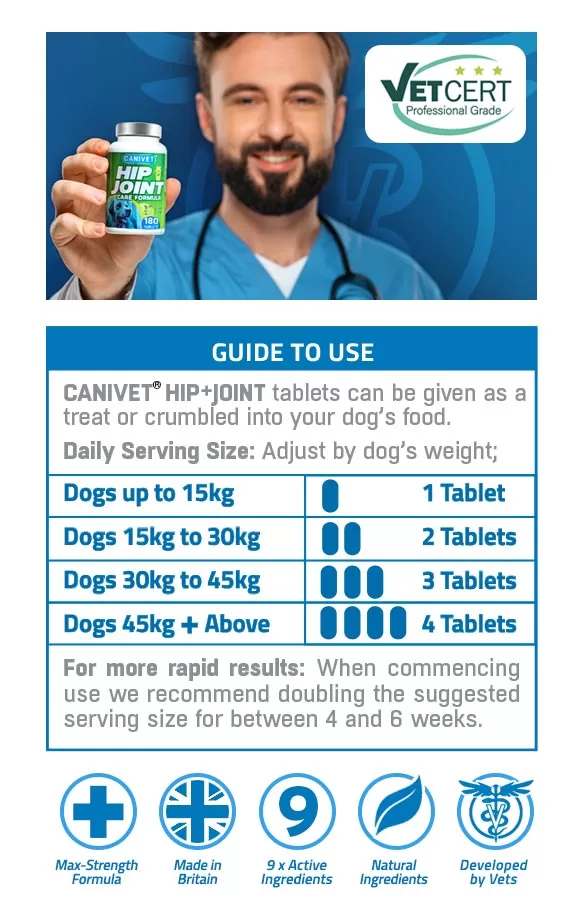 HIP + JOINT CARE FOR DOGS - CANIVET